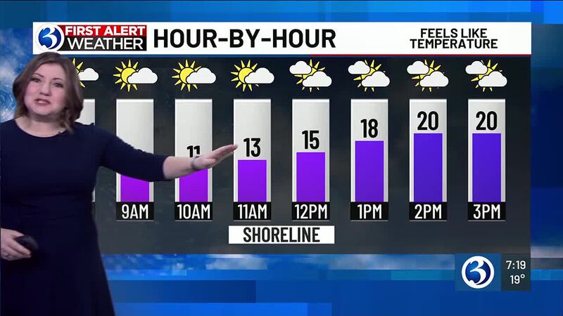 FORECAST: Rain Saturday, possible measurable snow Sunday, bitter cold ... FORECAST: Rain Saturday, possible measurable snow Sunday, bitter cold ...